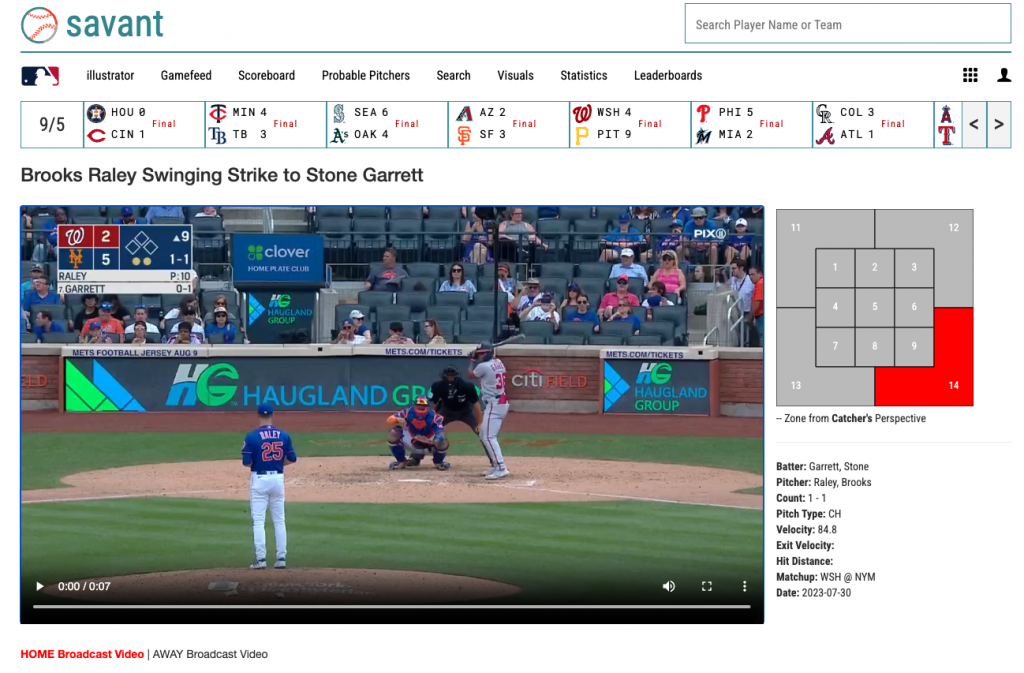 Utilizing Single-Angle Broadcast Feeds and Computer Vision to Extract ...